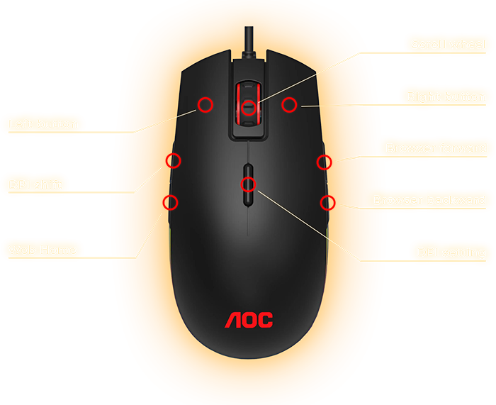 AOC RGB Gaming Mouse, NVIDIA Reflex Analyzer Compatible, Low Input Lag, OMRON (L&R) Switches ...